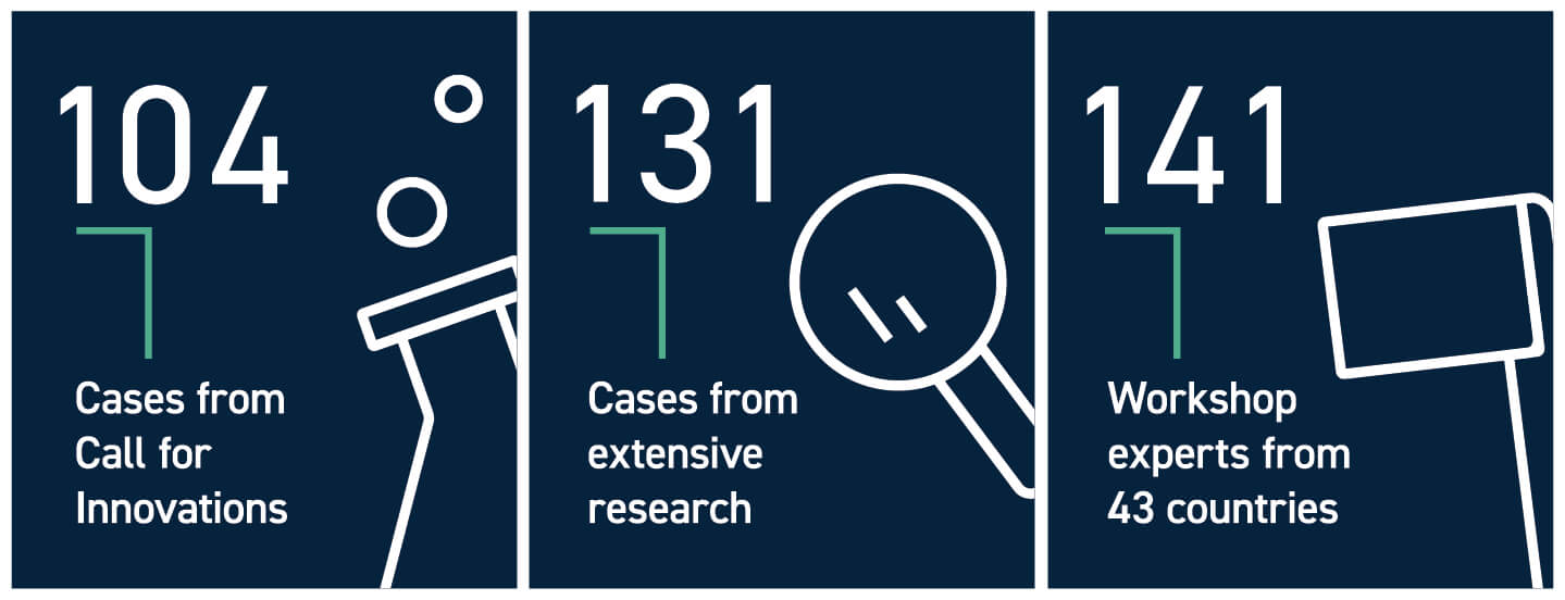 Achieving Cross-Border Government Innovation